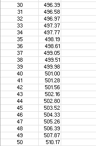 Solved Create a hypothesis test that the average weight of a | Chegg.com
