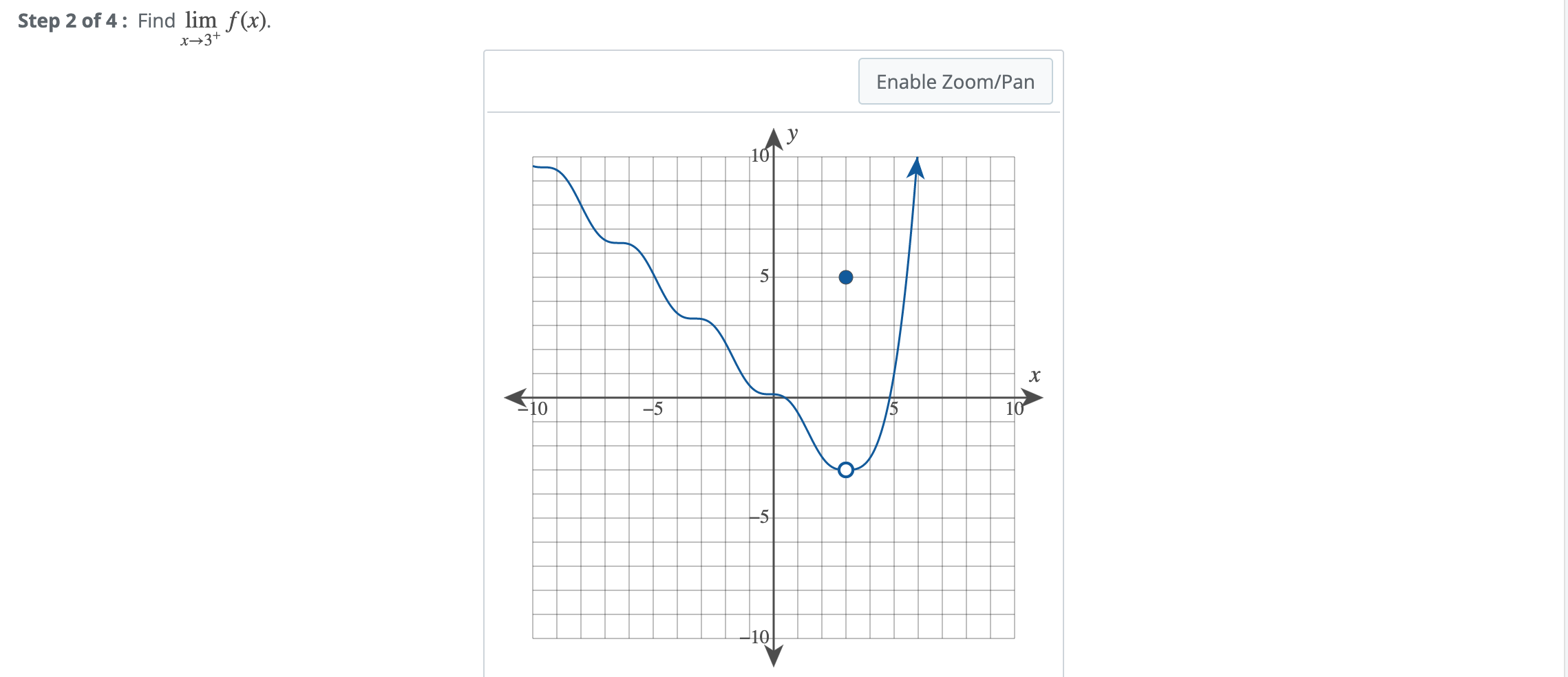 Solved Step 2 of 4: Find limx→3+f(x). | Chegg.com