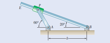 Solved 15.152 Two rotating rods are connected by slider | Chegg.com