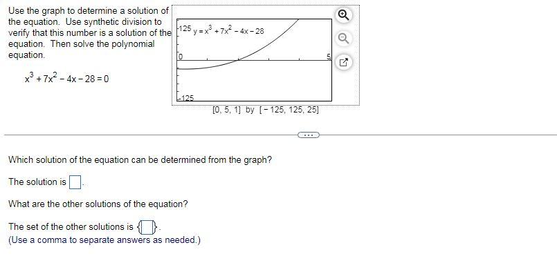 Solved Use the graph to determine a solution of the | Chegg.com