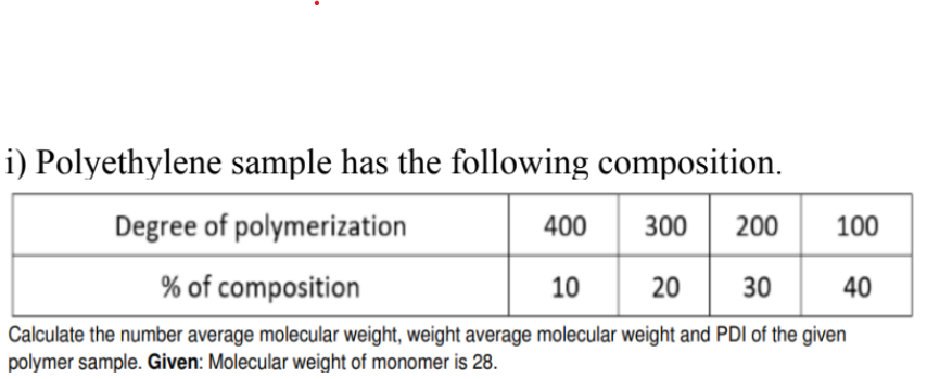 Solved i) ﻿Polyethylene sample has the following | Chegg.com
