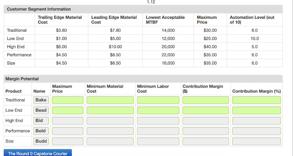 Solved Margin Analysis Margin Analysis Being able to | Chegg.com