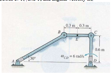 Solved If link CD has an angular velocity of wCD = 6 rad/s. | Chegg.com