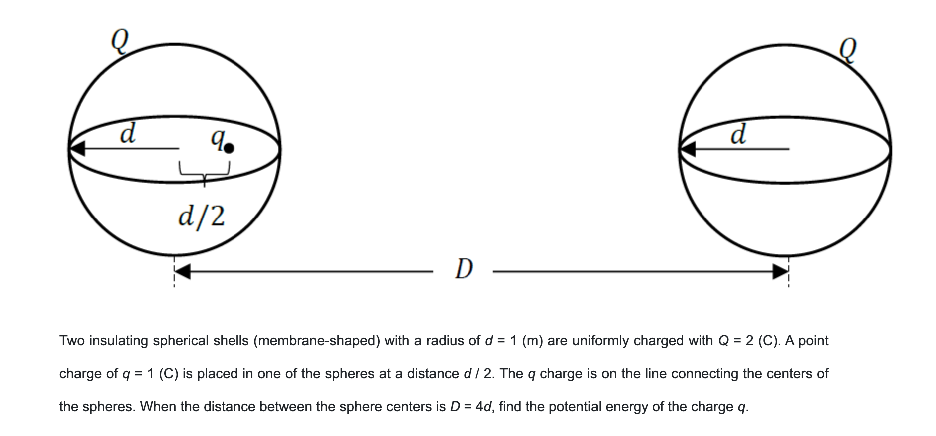 Solved d 9. d d/2 D Two insulating spherical shells | Chegg.com