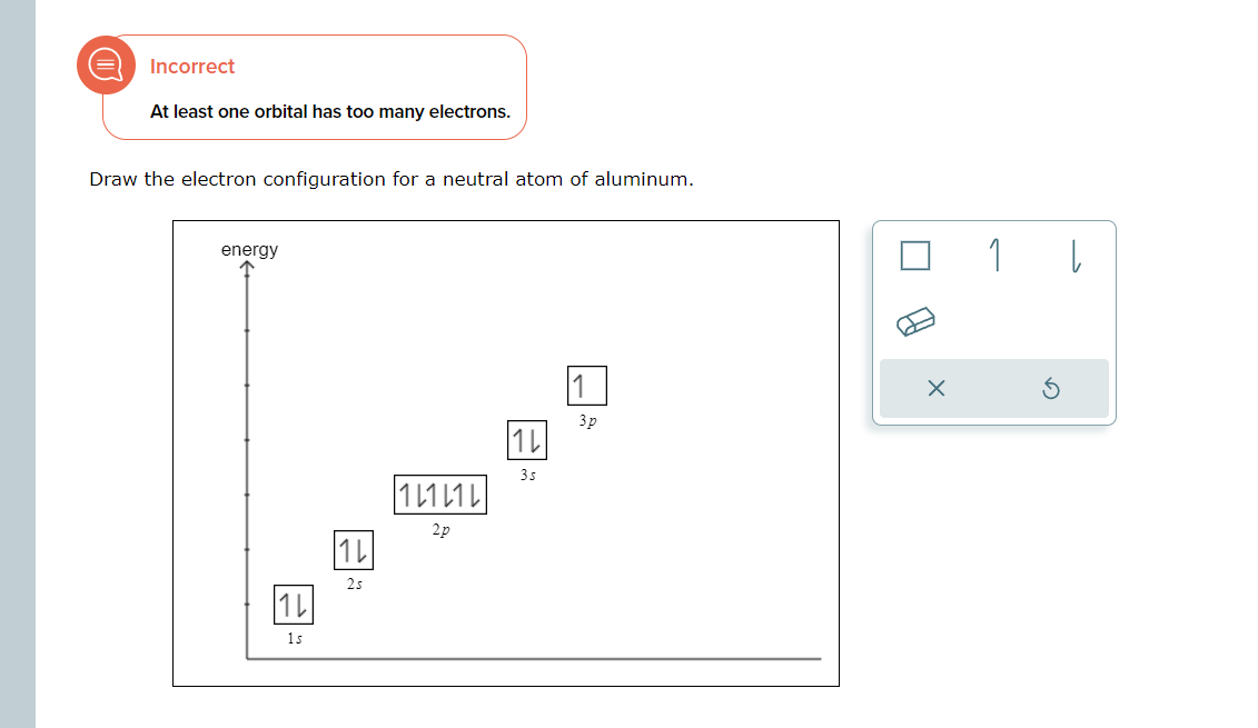 Solved Draw The Electron Configuration For A Neutral Atom Of