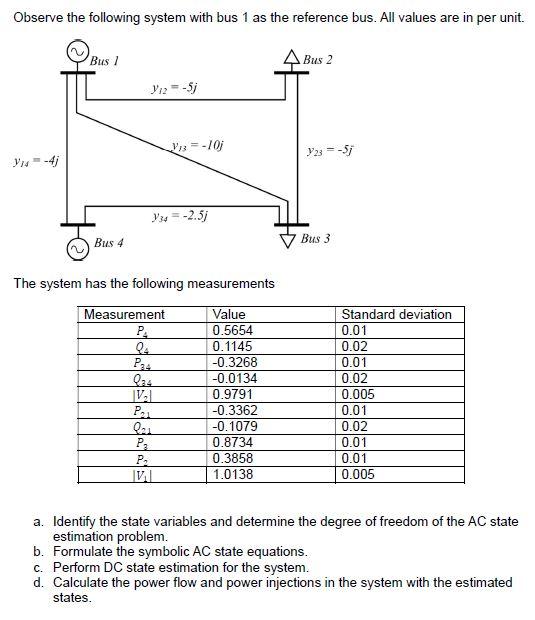 Solved Observe the following system with bus 1 as the | Chegg.com