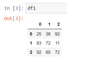 Solved In[3]:df1 Out [3]: \begin{tabular}{rrrr} & 0 & 1 & 2 | Chegg.com