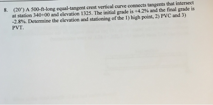 Solved 8. (20') A 500-ft-long equal-tangent crest vertical | Chegg.com