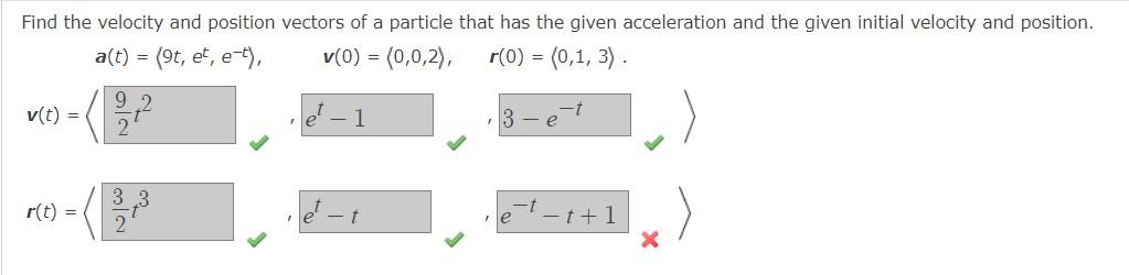 Solved Find the velocity and position vectors of a particle | Chegg.com