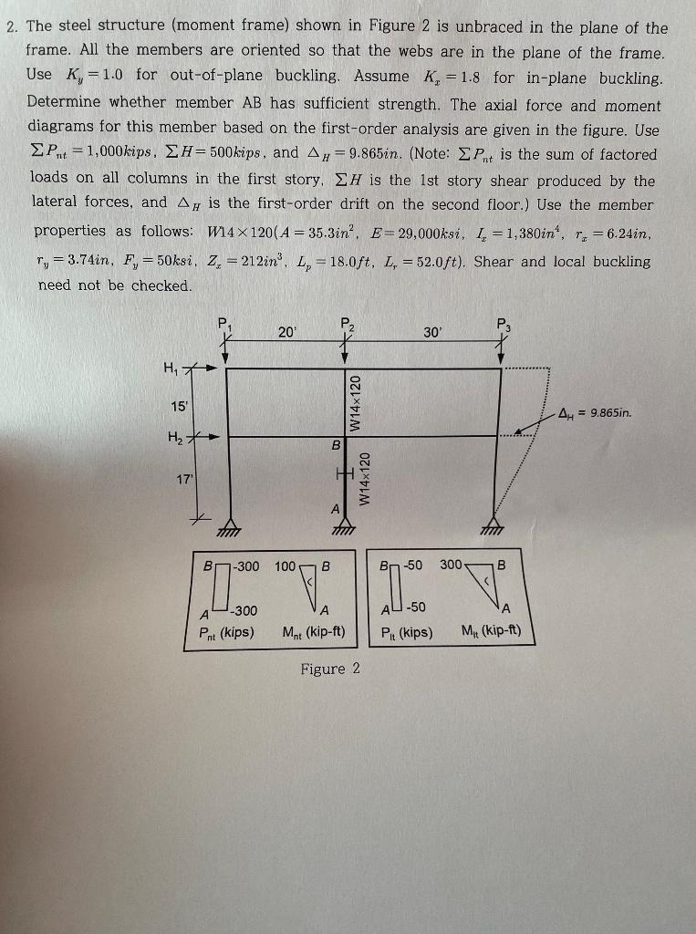 Solved 2. The steel structure (moment frame) shown in Figure | Chegg.com