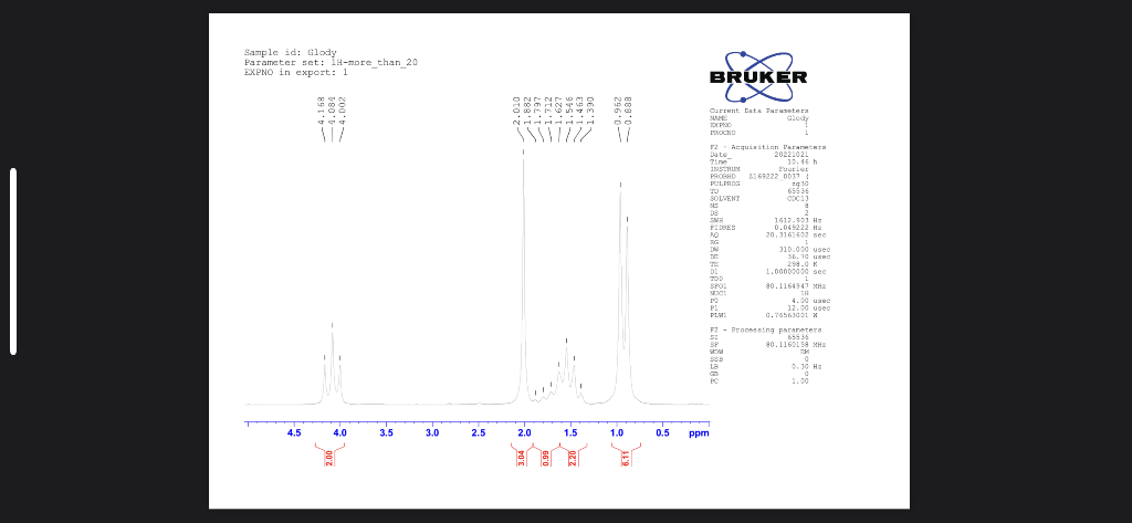Solved How to predict this NMR below | Chegg.com