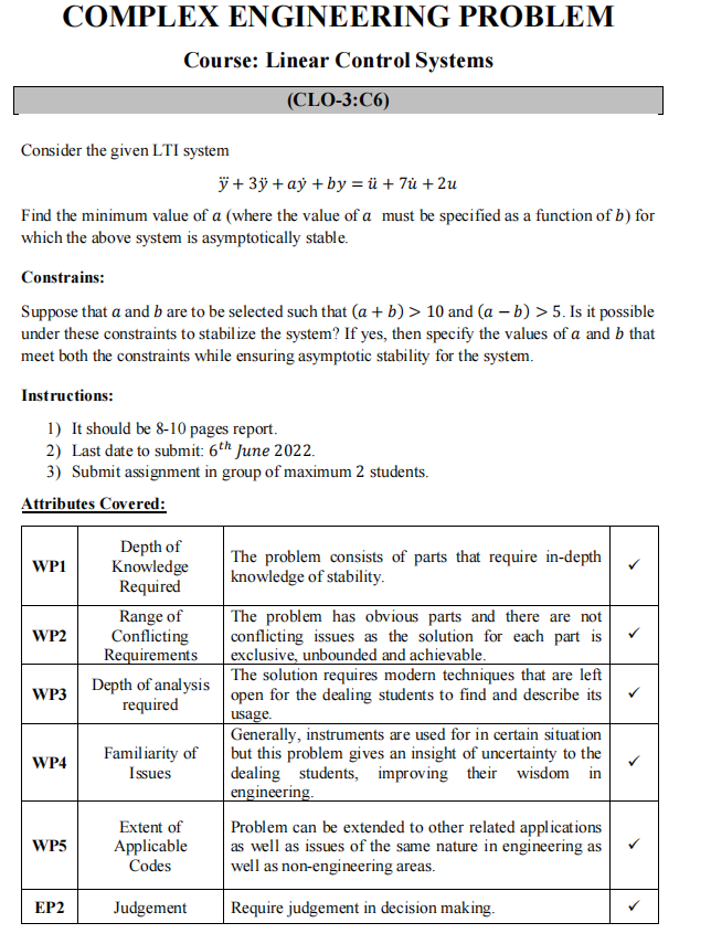 Solved COMPLEX ENGINEERING PROBLEM Course: Linear Control | Chegg.com
