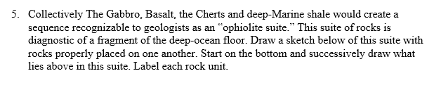 Solved Collectively The Gabbro, Basalt, the Cherts and | Chegg.com
