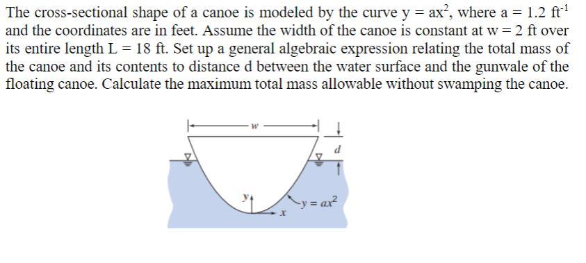Solved The cross-sectional shape of a canoe is modeled by | Chegg.com