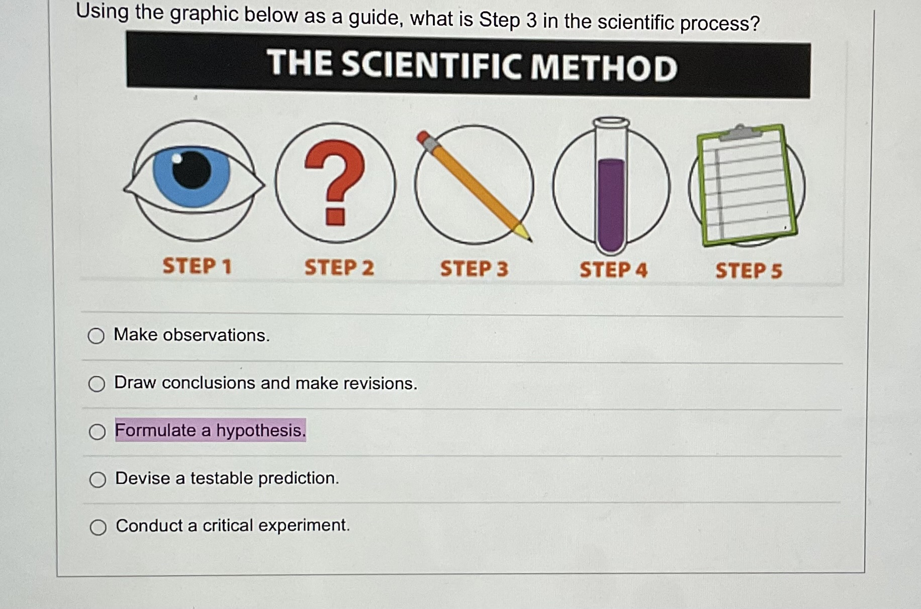 Solved Using the graphic below as a guide, what is Step 3 | Chegg.com