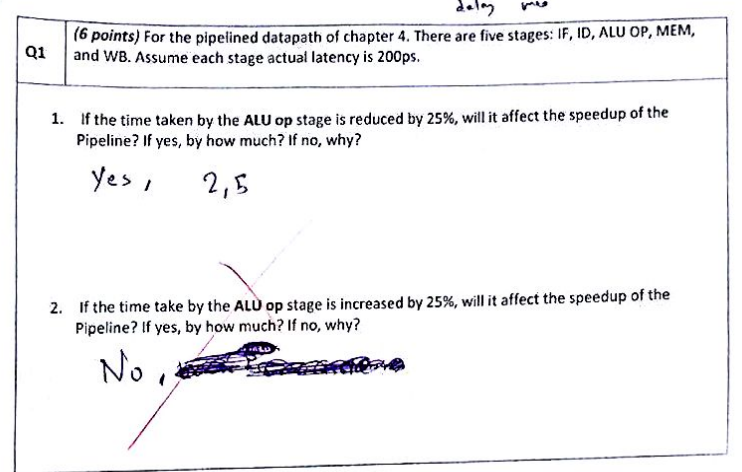 Solved (6 points) For the pipelined datapath of chapter 4 . | Chegg.com