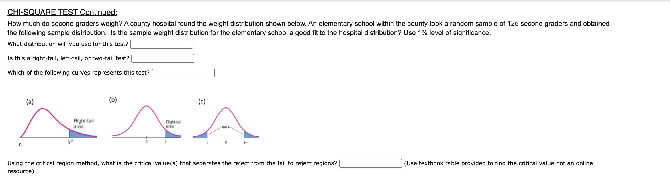 Solved TABLE 5 The x Distribution Right-tail area d.f. X2 1 | Chegg.com