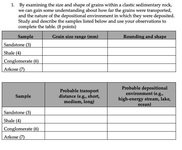 Solved 1. By examining the size and shape of grains within a | Chegg.com