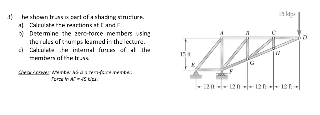 Solved The shown truss is part of a shading structure. a) | Chegg.com