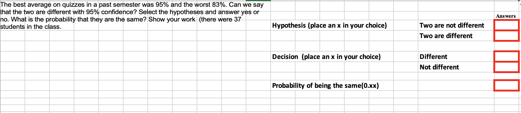 Solved The best average on quizzes in a past semester was | Chegg.com