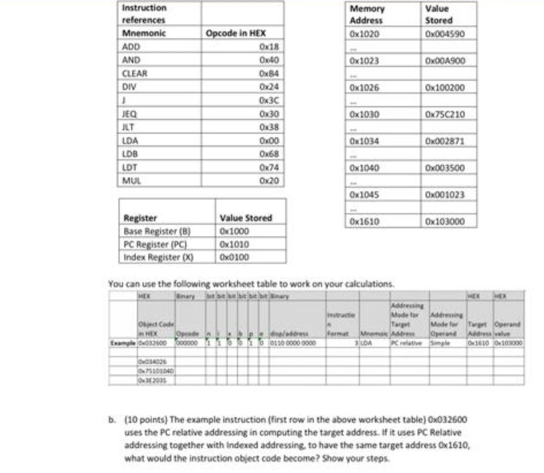Solved 4. (40 points) Questions on SIC/XE Addressing Modes: | Chegg.com