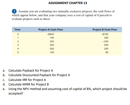 Solved ASSIGNMENT CHAPTER 13 Assume you are evaluating two | Chegg.com