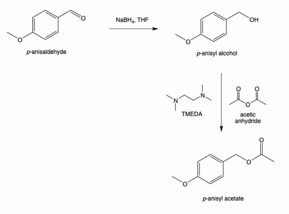 Solved NaBH4,THF p-anisaldehyde p-anisyl alcohol p-anisyl | Chegg.com