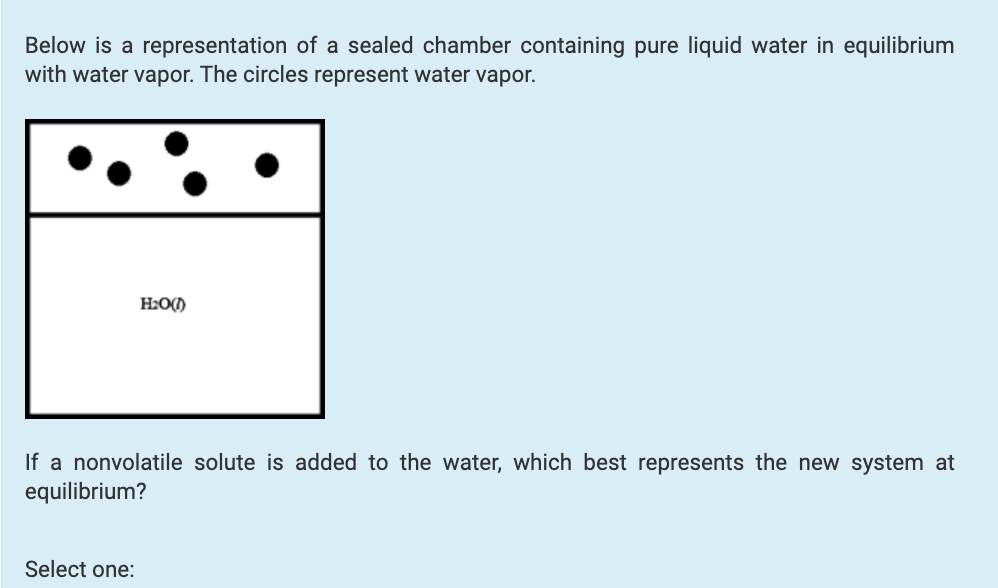 Solved Below is a representation of a sealed chamber | Chegg.com