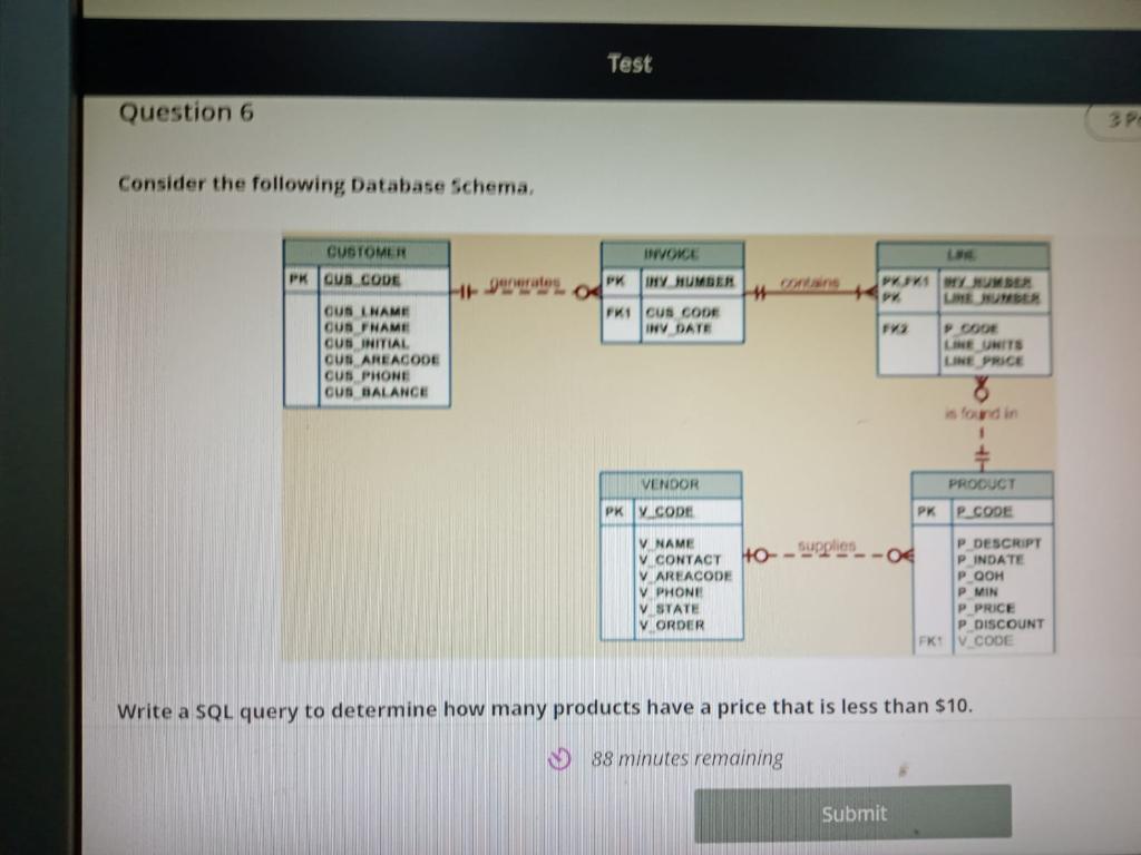 Solved Test Question 6 Consider the following Database | Chegg.com