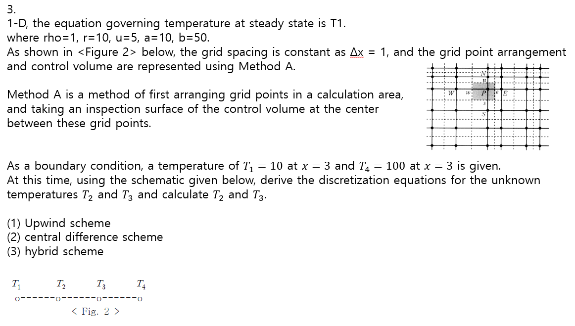 1−D, the equation governing temperature at steady | Chegg.com