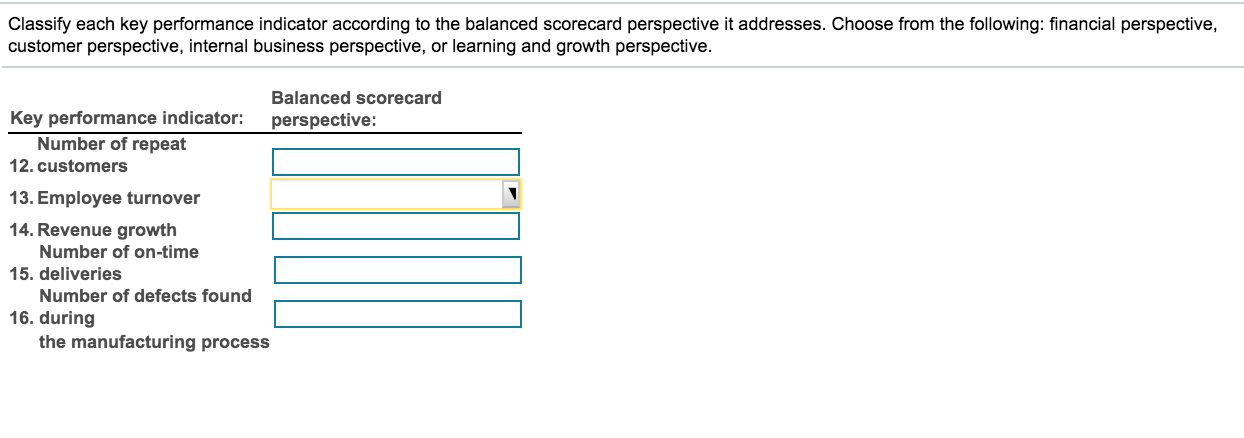 Solved Classify each key performance indicator according to | Chegg.com