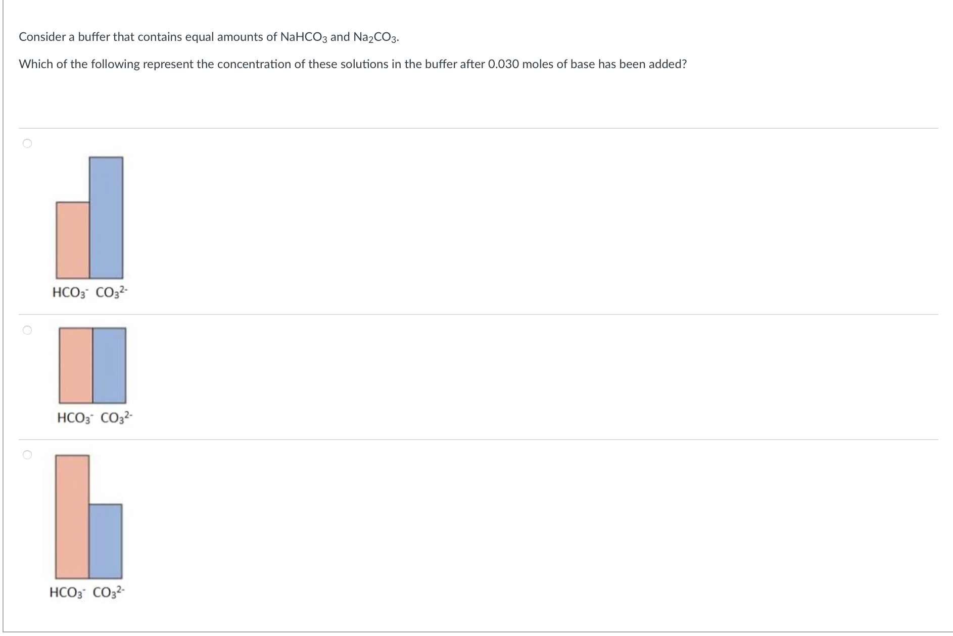 Solved Consider a buffer that contains equal amounts of | Chegg.com