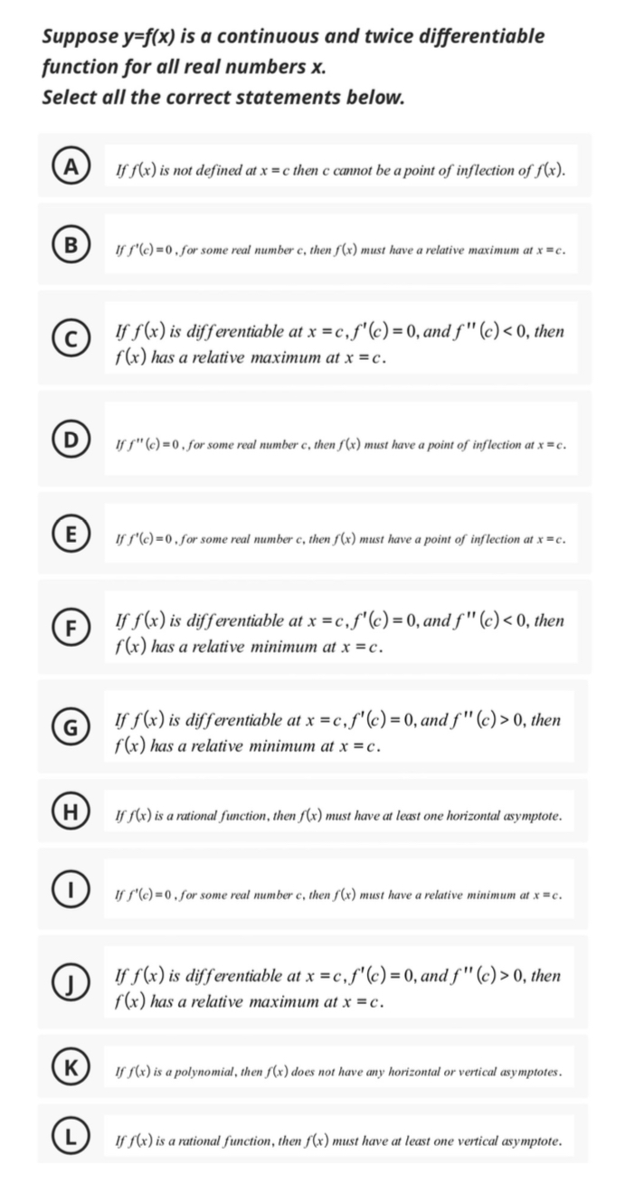 Solved Suppose y=f(x) ﻿is a continuous and twice | Chegg.com