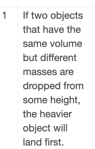Solved If two objects that have the same volume but | Chegg.com