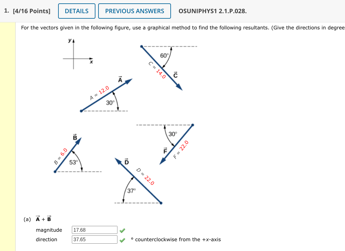 Solved For the vectors given in the following figure, use a | Chegg.com