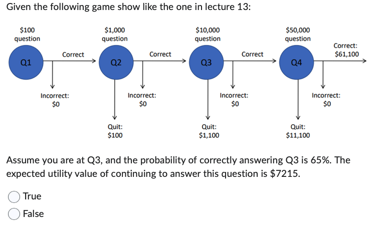 Solved Given the following game show like the one in lecture | Chegg.com