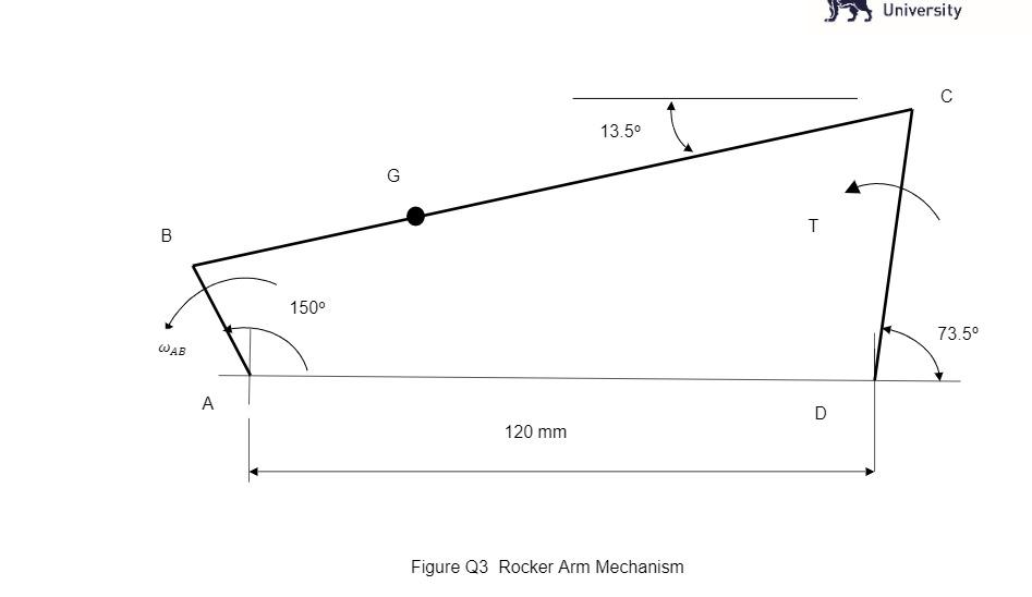 Solved 3. a) In the packing mechanism shown in Figure Q3, | Chegg.com