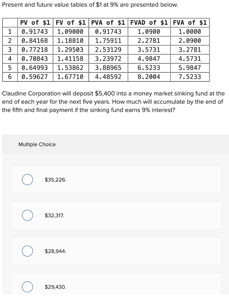 Solved Present and future value tables of $1 at 9% are | Chegg.com