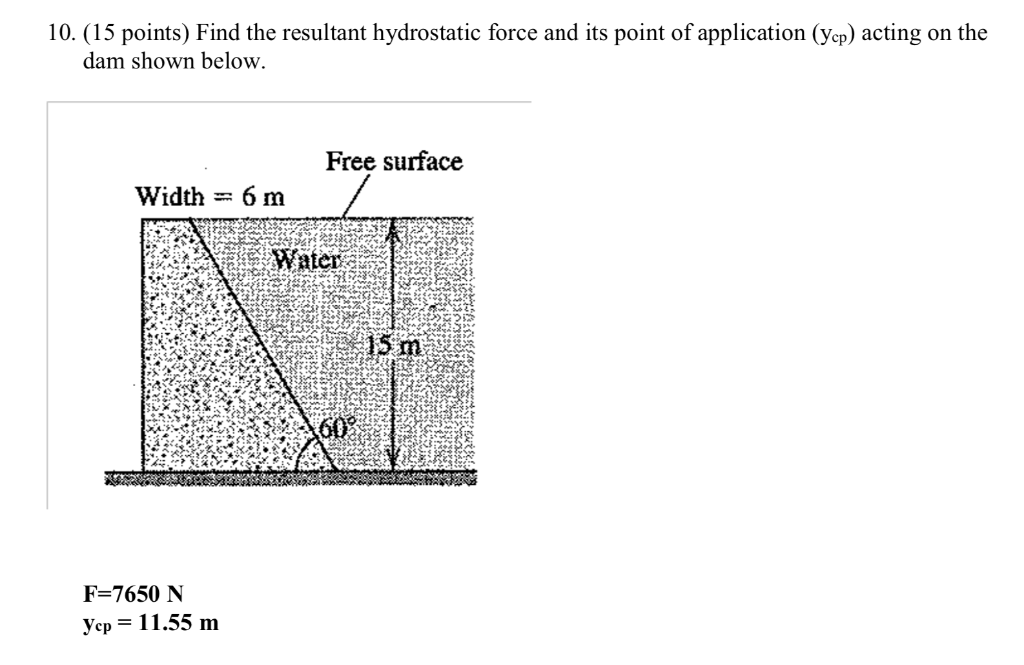 Solved 10. (15 points) Find the resultant hydrostatic force | Chegg.com