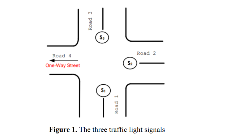 Solved Department of Computer Engineering Digital | Chegg.com