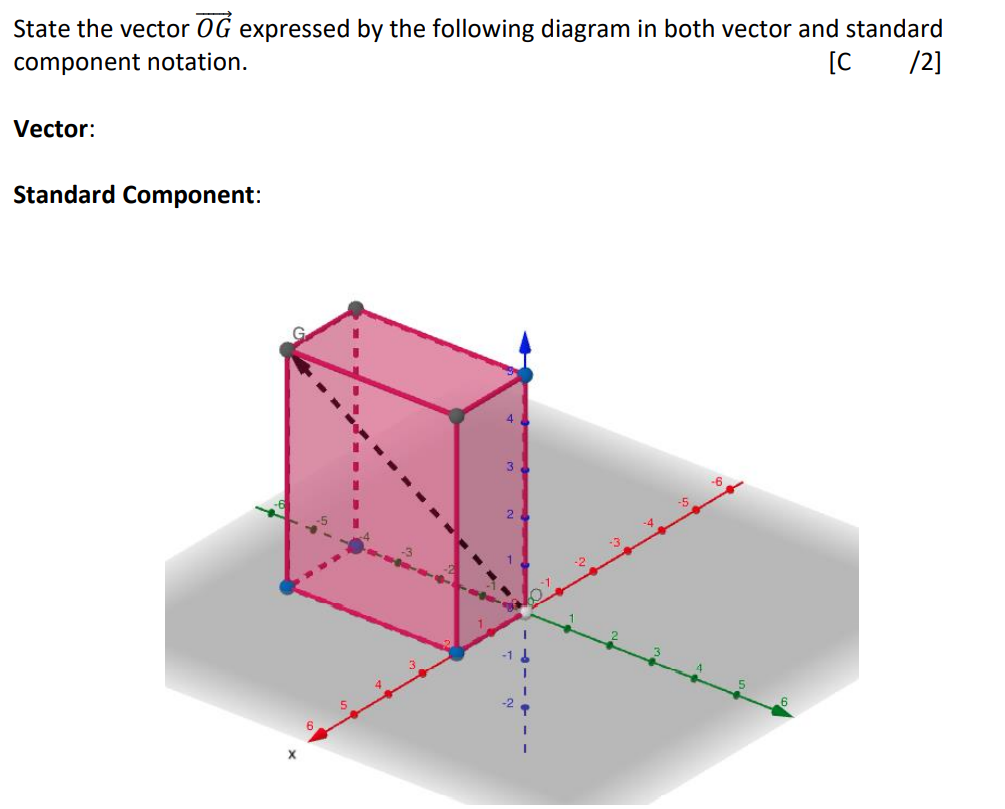 Solved State the vector OG expressed by the following | Chegg.com