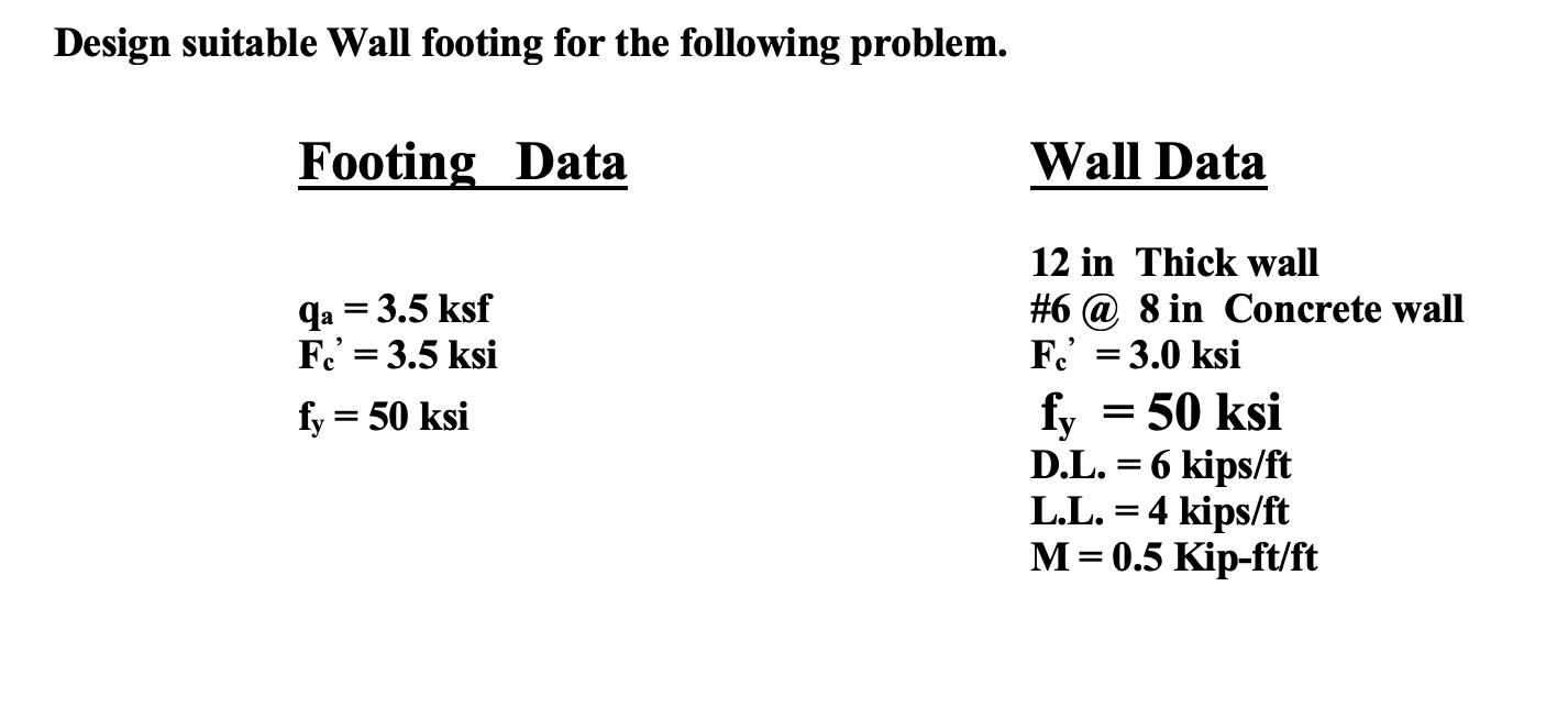 Solved Design suitable Wall footing for the following | Chegg.com