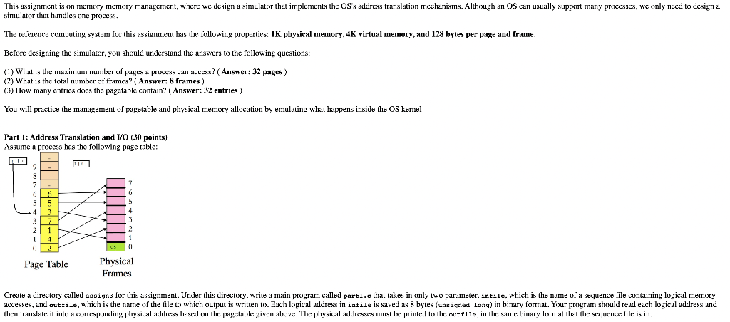 Solved simulator that handles one process. The reference | Chegg.com