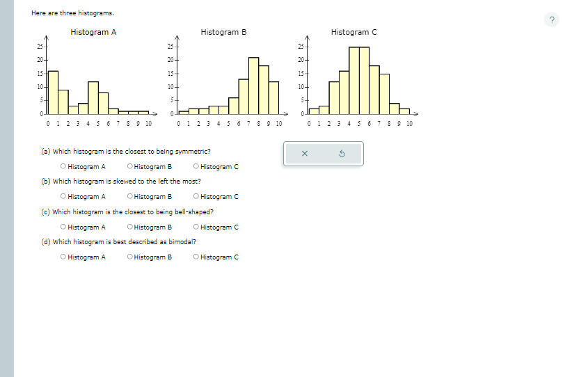Solved Here are three histograms. (a) Which histogram is the | Chegg.com