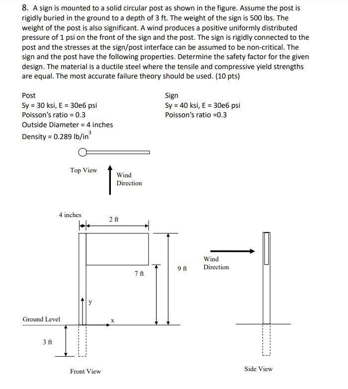 Solved 8. A sign is mounted to a solid circular post as | Chegg.com
