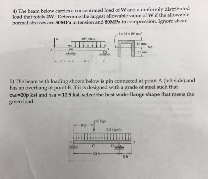 Solved The beam below carries a concentrated load of W and a | Chegg.com