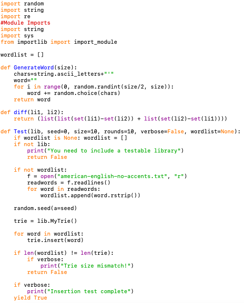 Solved Do not use any helper functions or new functions and | Chegg.com