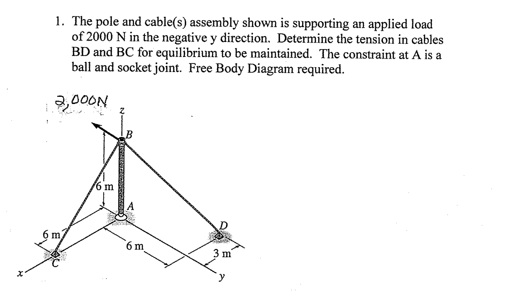 Solved 1. The pole and cable(s) assembly shown is supporting | Chegg.com