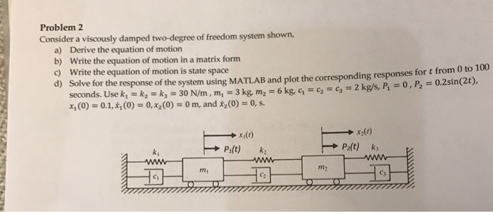 Solved Consider a viscously damped two-degree of freedom | Chegg.com