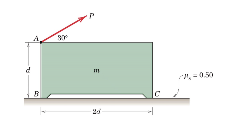 Solved As the load P is increased determine the force | Chegg.com